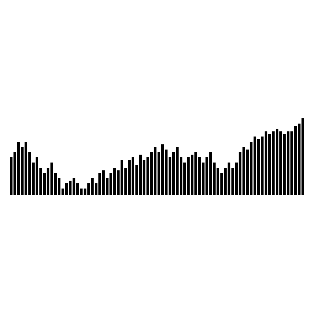 Stylized bar chart design for cutting machine projects – Artychoke SVG